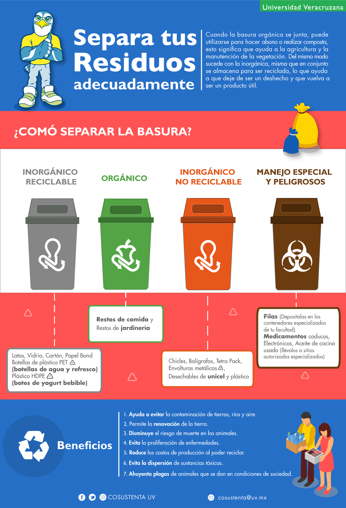 Tratamiento de residuos reciclables: beneficios y técnicas | Reciclaje ...